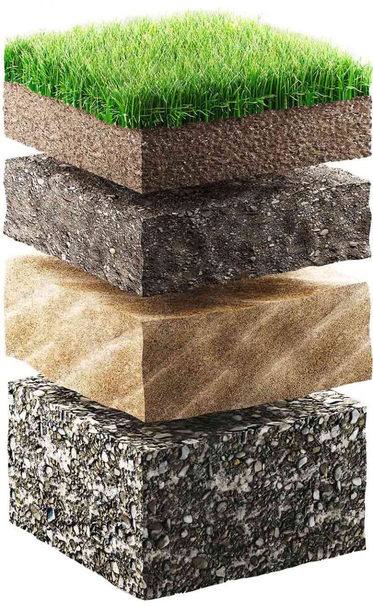 Vision and mission - Aquaaid